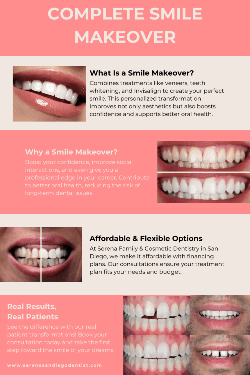 How to Transform My Smile: Complete Smile Makeover in San Diego